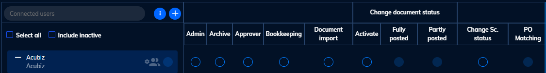 Users connected to client – Acubiz Compello Help Center